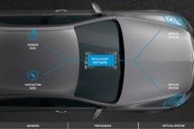 Mercedes' Digital DMD Lighting - DVN