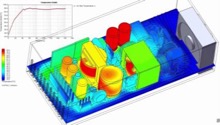 Mentor FloEFD for Advanced Fluid Dynamics Simulation - DVN