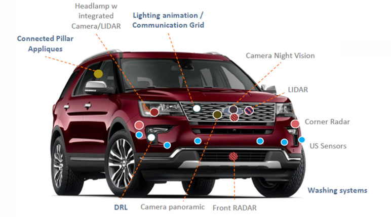 Flex-N-Gate's Innovative Lights & Assemblies - DVN
