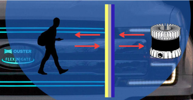 Flex-N-Gate's Innovative Lights & Assemblies - DVN