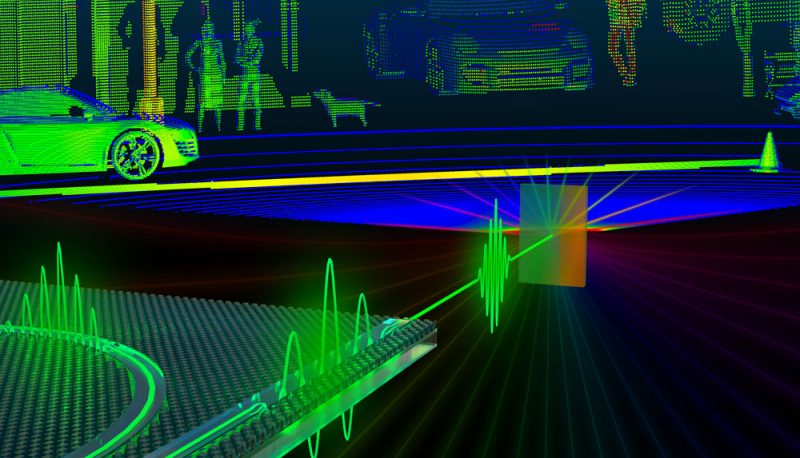New Study Uses FMCW Lidar for Long-Range 3D Sensing - DVN