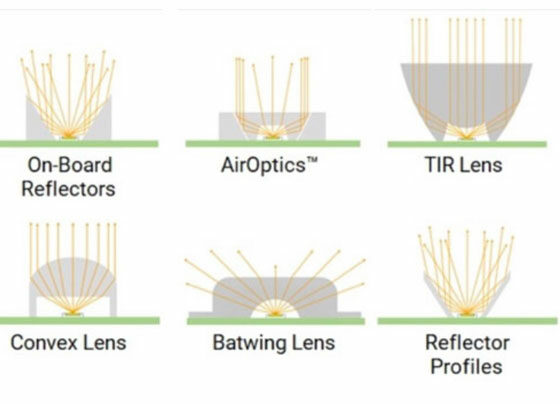 Compound Photonics' New µLED AR Display - DVN