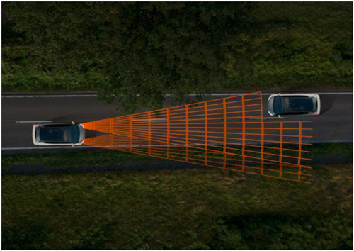 Automotive Experience Reaches New levels with LEDs - DVN