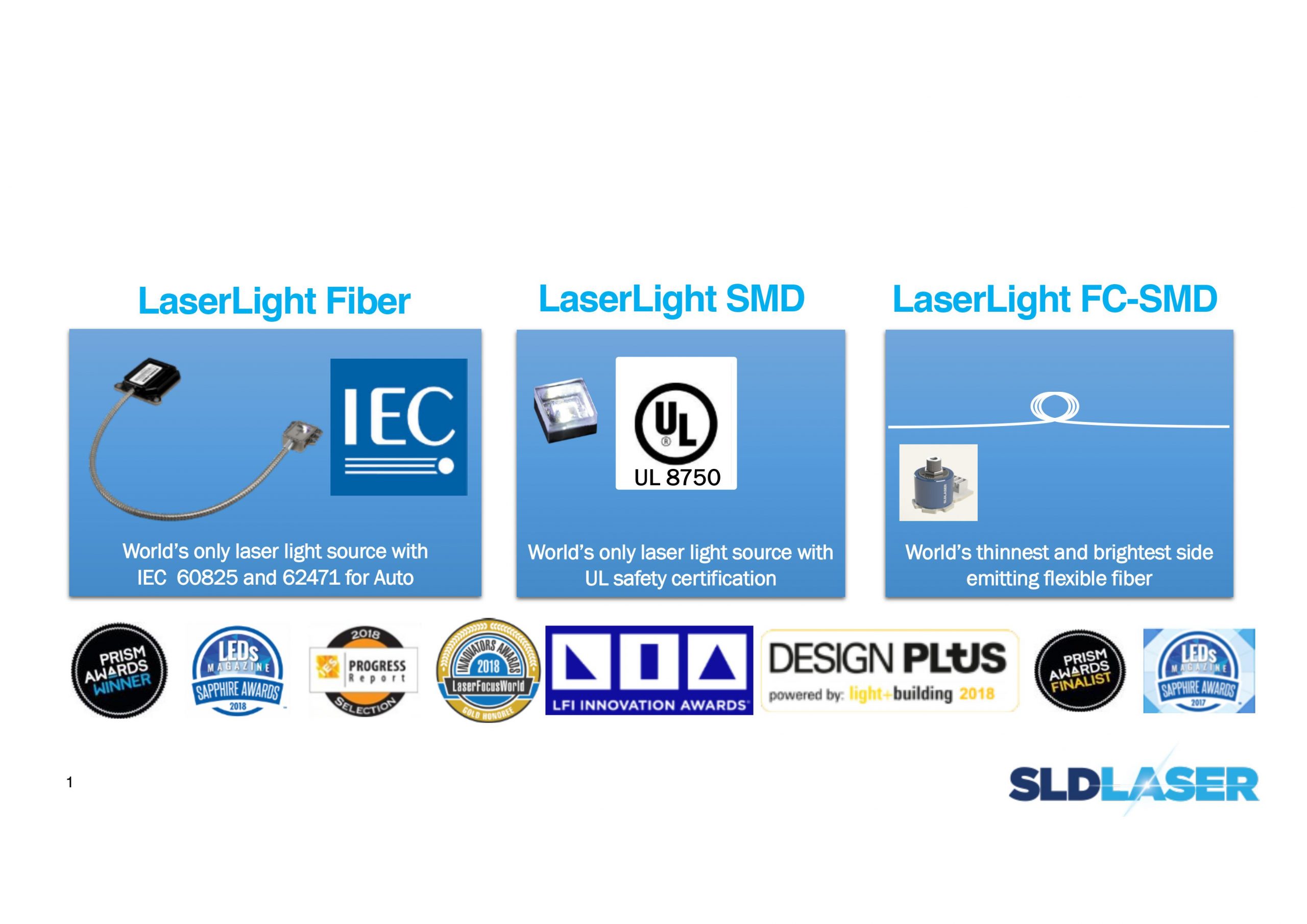 KYOCERA SLD Laser, Inc. - DVN