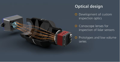 Dioptic Designs, Develops for Autonomous Driving - DVN