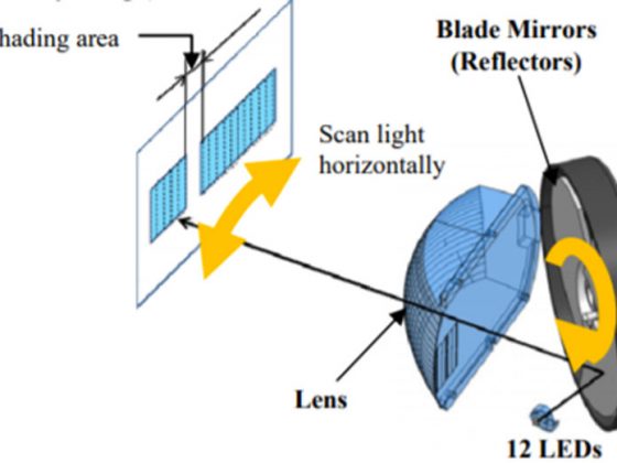 Hamamatsu's Rapid MicroLED Inspection Tool - DVN