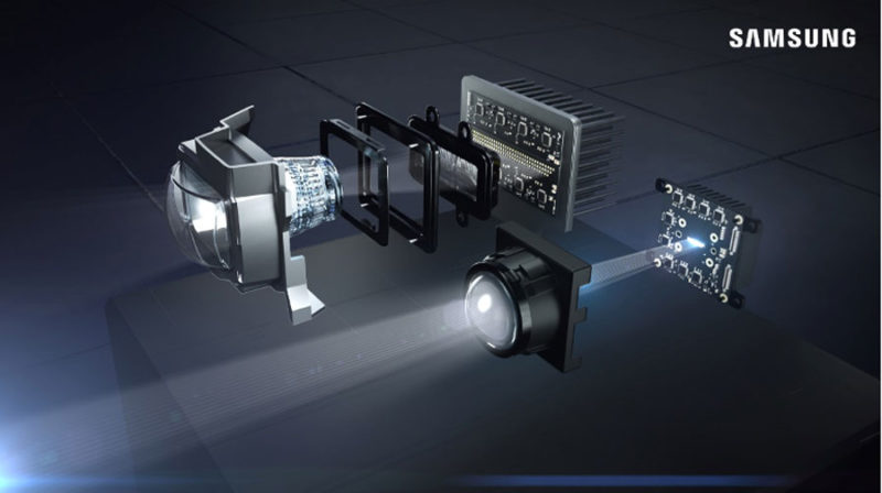 {Safety & Beyond – Part 2} Samsung’s PixCell LED for Slimmer Automotive ...