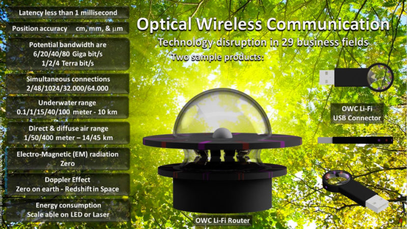 Optical Wireless Communication in Traffic? - DVN