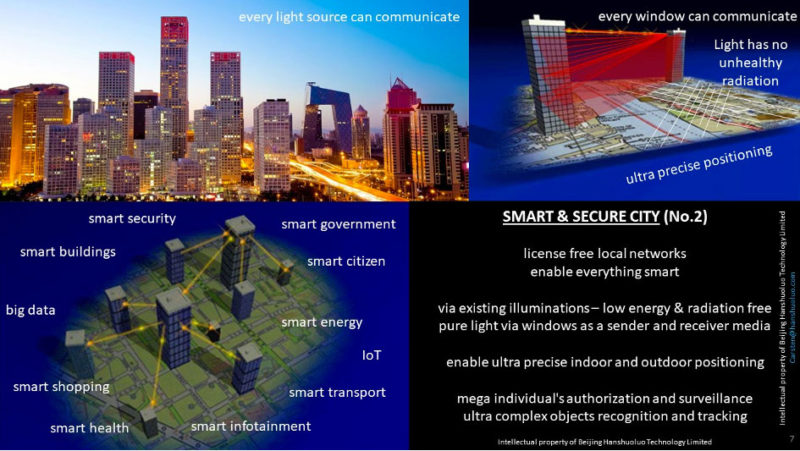 About the future necessity of Optical Wireless Communication - DVN