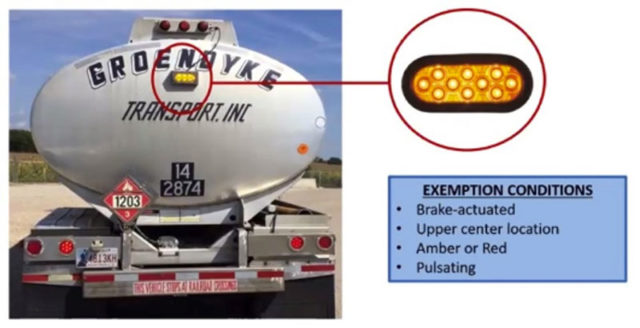 Deceleration Lights, Distracting Lights: Hot Topics at TSEI - DVN