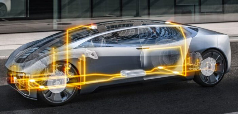 Continental’s Versatile In-Vehicle Computing Platform – DVN