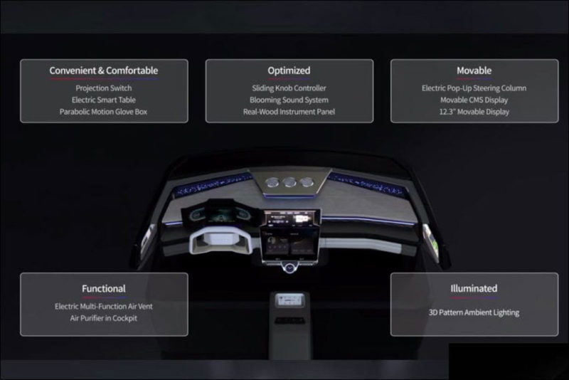 COMFI Cockpit Concept From Hyundai Mobis - DVN