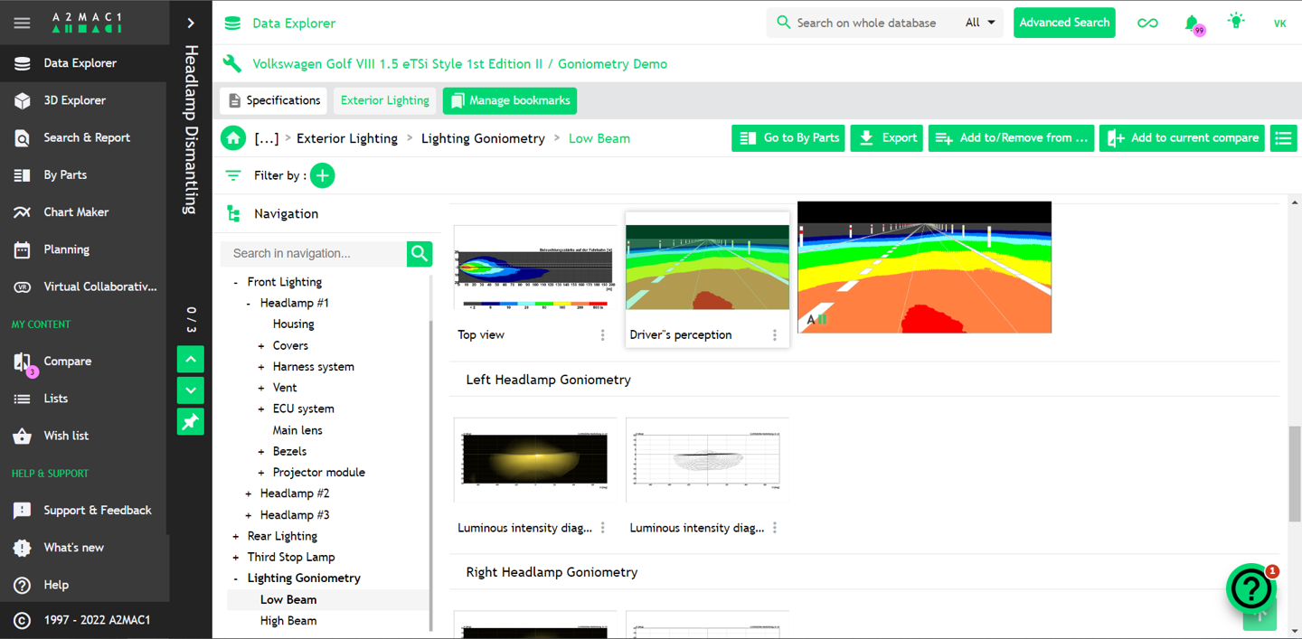 A2MAC1 | DVN Community
