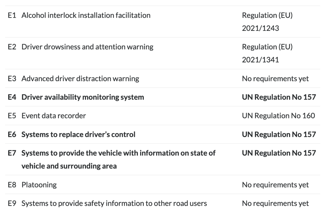 DVN-L Analysis: EU Legislation, UN Regulations on Driving Automation - DVN