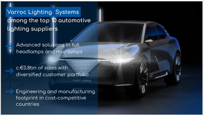 Plastic Omnium Acquires Varroc Lighting Systems - DVN