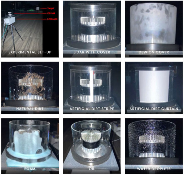 Lidar Blindness By Cover Contamination Dvn