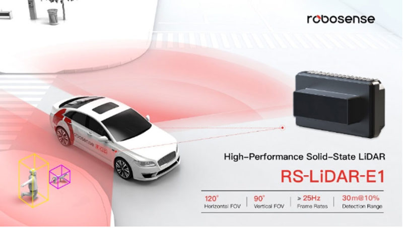 RoboSense Launched E1 Flash Solid-State Lidar - DVN