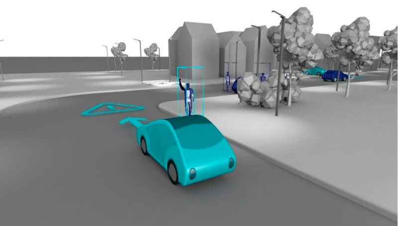 Project: AI to Detect and Predict Pedestrian Behavior - DVN