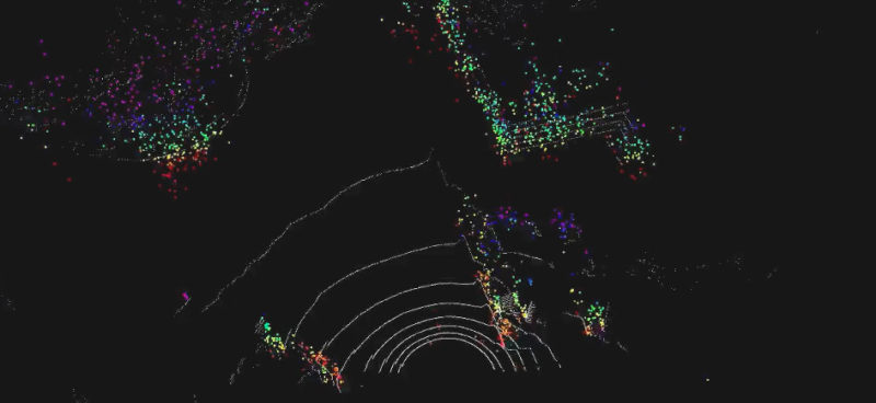 Zendar 4D Imaging Radar: Promises and Reality - DVN