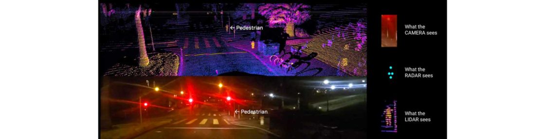 Ouster Shows New Perception Software at Transport Tech Show - DVN