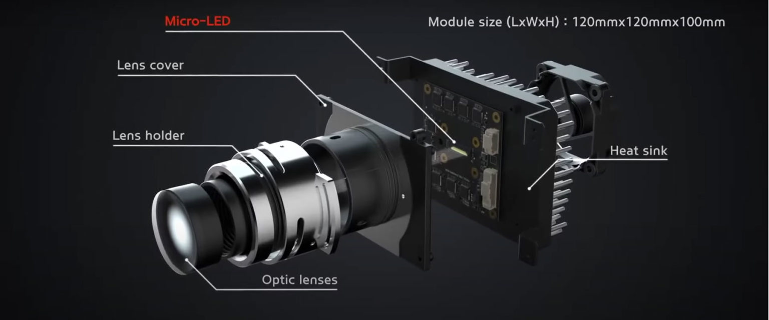Hyundai Mobis' New HD Micro Module - DVN