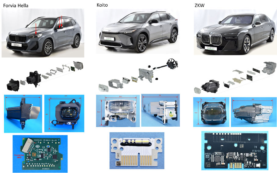 DVN Buy LMI: Major New Resource For Vehicle Lighting World - DVN