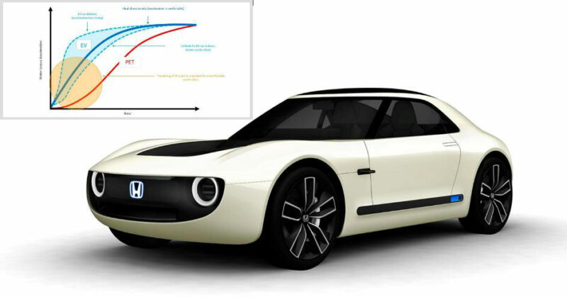 How Honda, Hyundai, and Cadillac Countervail EV-Sickness - DVN