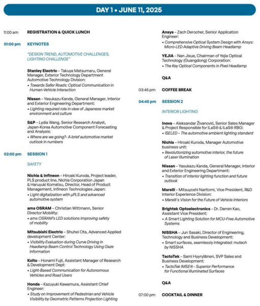 DVN Tokyo Workshop, 11 - 12 June: Final Docket Published - DVN