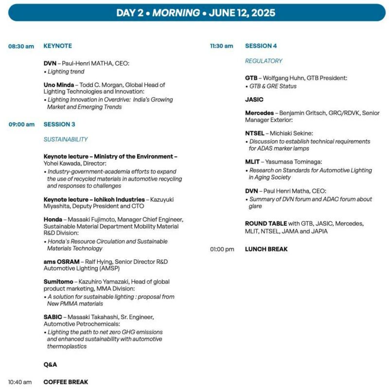 DVN Tokyo Workshop, 11 - 12 June: Final Docket Published - DVN