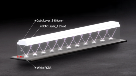 How LG Innotek is Shaping Future Car Lights - DVN